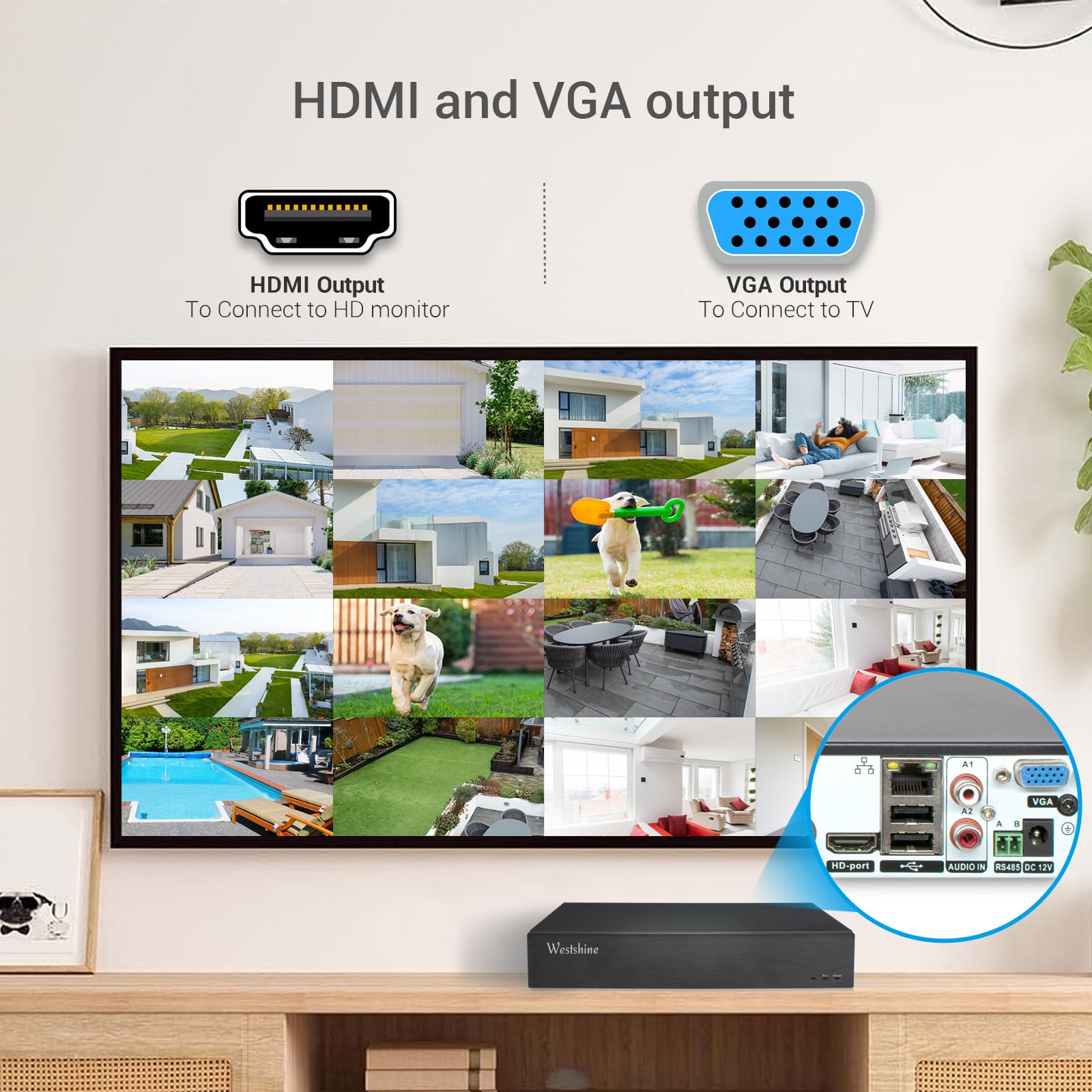 Westshine 16Channel 5M-N(5MP Lite) DVR, H.265+ CCTV Home Surveillance Recorder, 16CH Hybrid 5-in-1 DVR for TVI/CVI/AHD/CVBS/IP Security Cameras, Remote Viewing Motion Detection(Hard Disk Not Included)