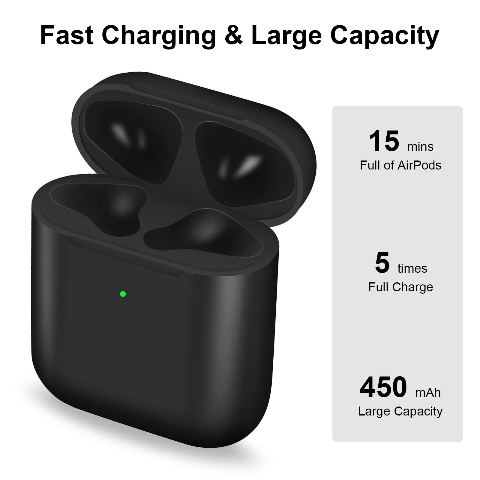 Airpods Charging Case Compatible for Airpods 1&2, Rantuns Wireless Charger Replacement Case for Air Pod, 450mAh Battery with Bluetooth Pairing Sync Button, NO Earbuds Include, White (Black)