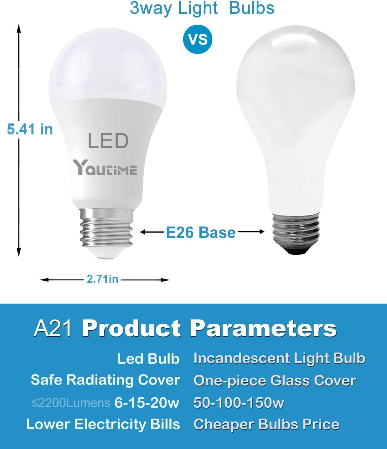 Youtime 3 Way Light Bulbs 50 100 150 Watt Equivalent Soft White A21, Incandescent Replacement,6/15/20w Energy Saving Safety Three Way Light Bulbs, 500 1600 2200 Lumens, E26 Medium Base, 4Pack