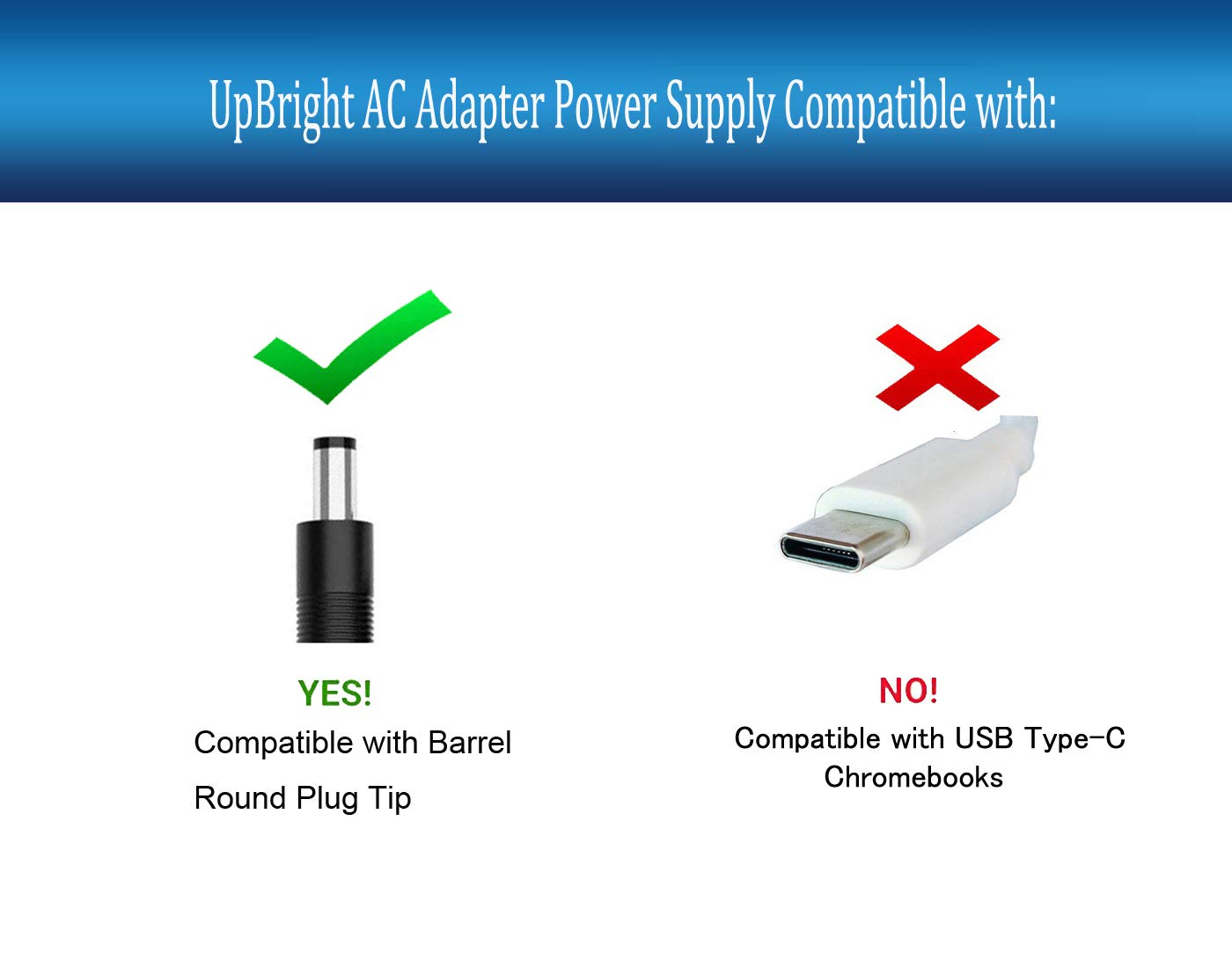 UpBright 9V AC/DC Adapter Compatible with Serene Innovations TV-SB TVSB 1508 TVSB-APTR TV SoundBox TVSoundBox Wireless Sound Box Speaker SB1001-OI SB1001-01 7.4V Battery DC9V 1.5A Power Supply Charger