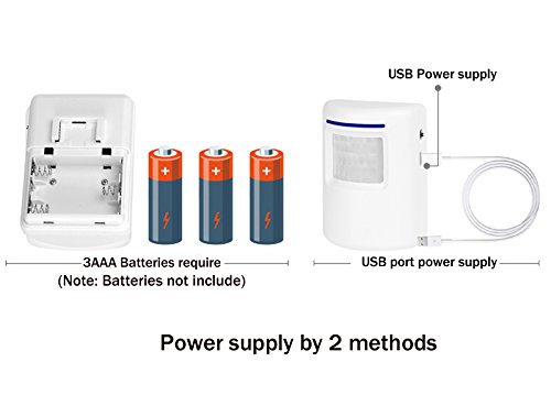Infrared Motion Sensor Alarm Entry Alert Vistor Doorbell Home Security Driveway Kit