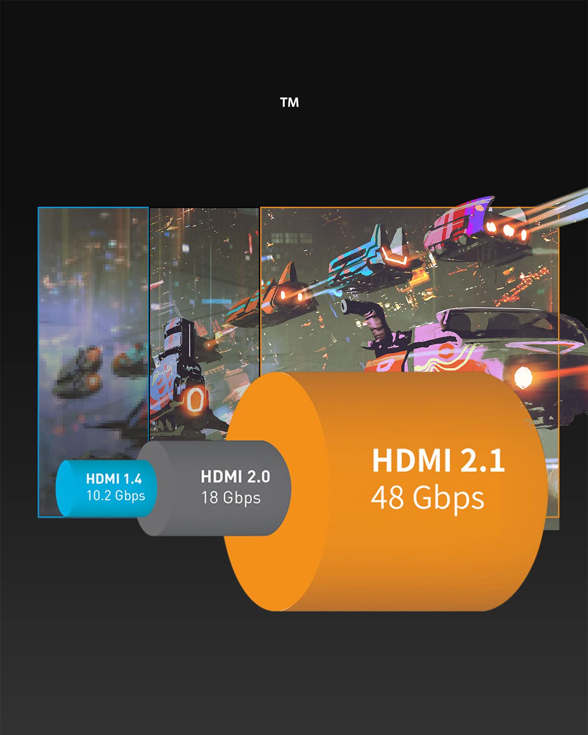 Anker USB C Hub, 556 USB-C Hub (USB4, 8-in-1) with 1.6ft USB4 Cable, 10 Gbps USB-C and USB-A Data Ports, 8K HDMI and DisplayPort 8K@60Hz HDMI Cable, Ultra High Speed 4K@120Hz 48Gbps 6.6 ft