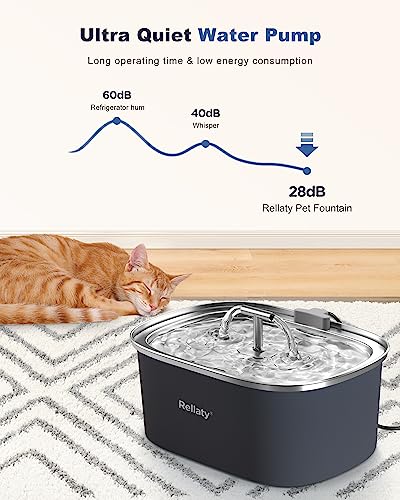 Cat Water Fountain Stainless Steel: 3.2L/108oz Pet Fountain Water Bowl Automatic Drinking Dispenser Cat Feeding & Watering Supplies, Ultra-Quiet Pump & Replacement Filter for Cats Inside(Navy)