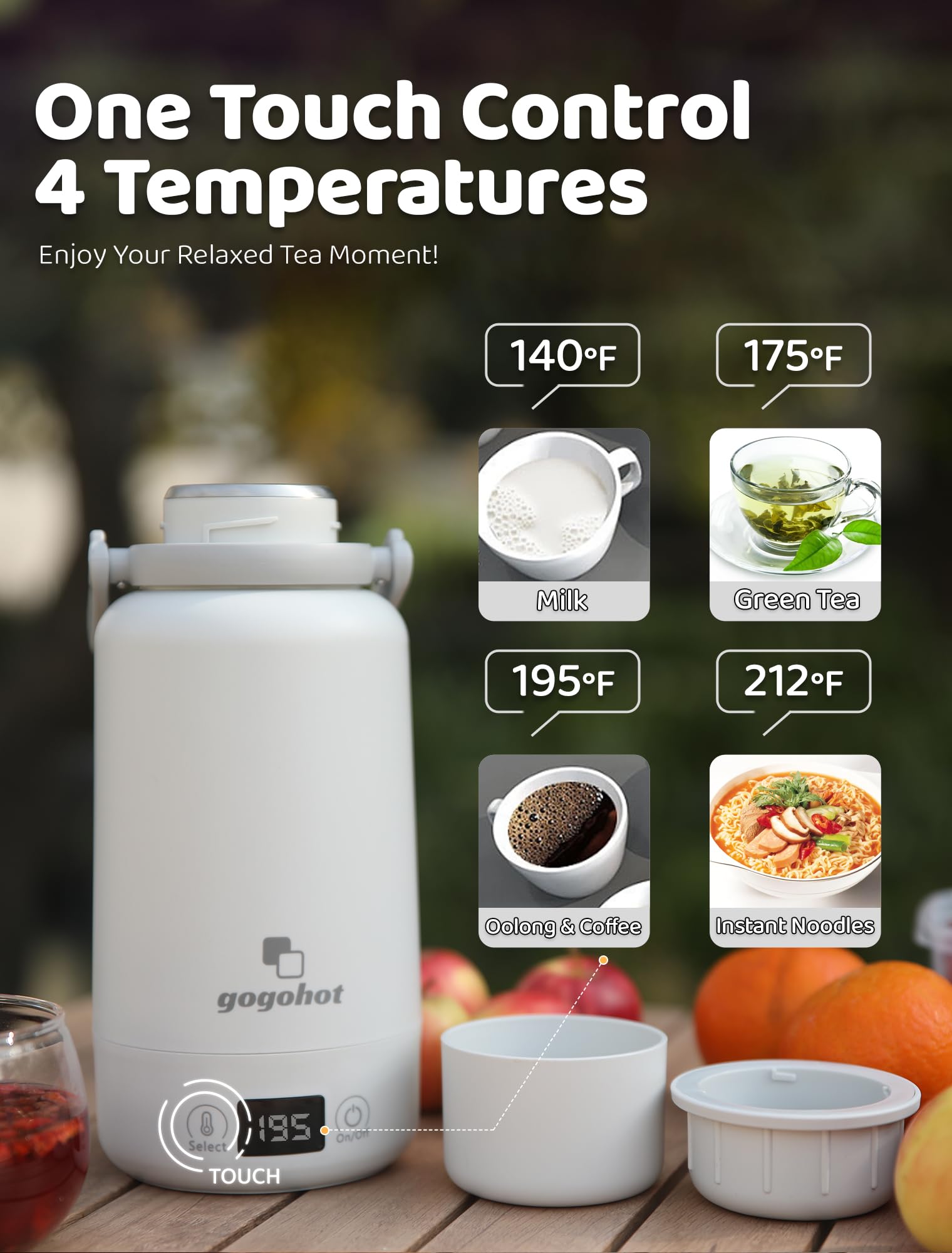GOGOHOT Portable Travel Electric Kettle - 35.2 oz Large Capacity, 4 Temperature Presets with Dry Boil Protection, Long-Lasting Insulation, Suitable for Home, Hotel, Camping. Practical Gift. (K01)
