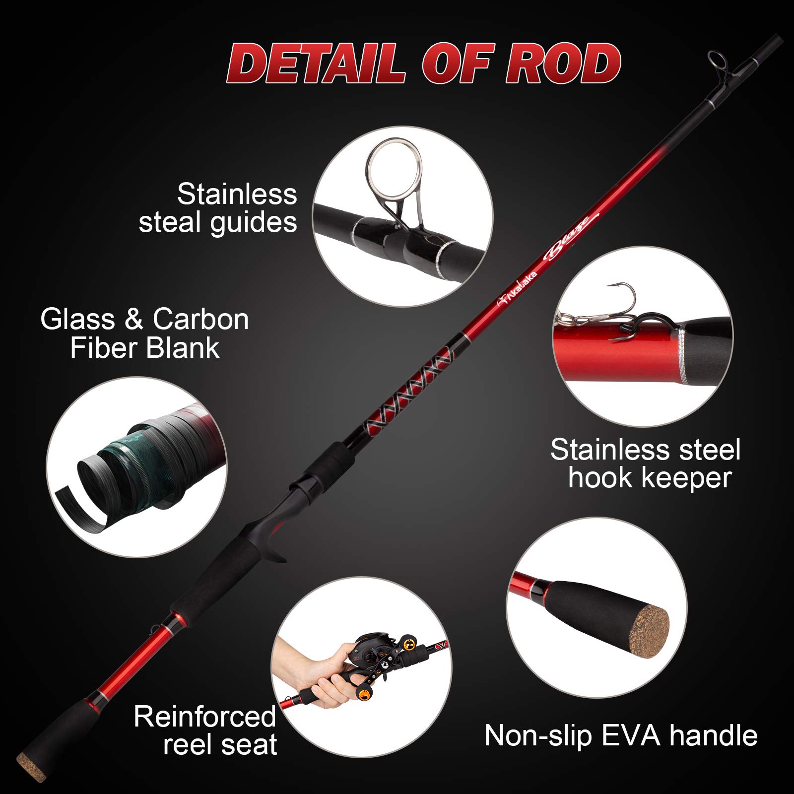 Akataka Blaze Fishing Rod 6'0" Medium 2 pcs Collaspible Baitcasting or Casting Fishing Pole