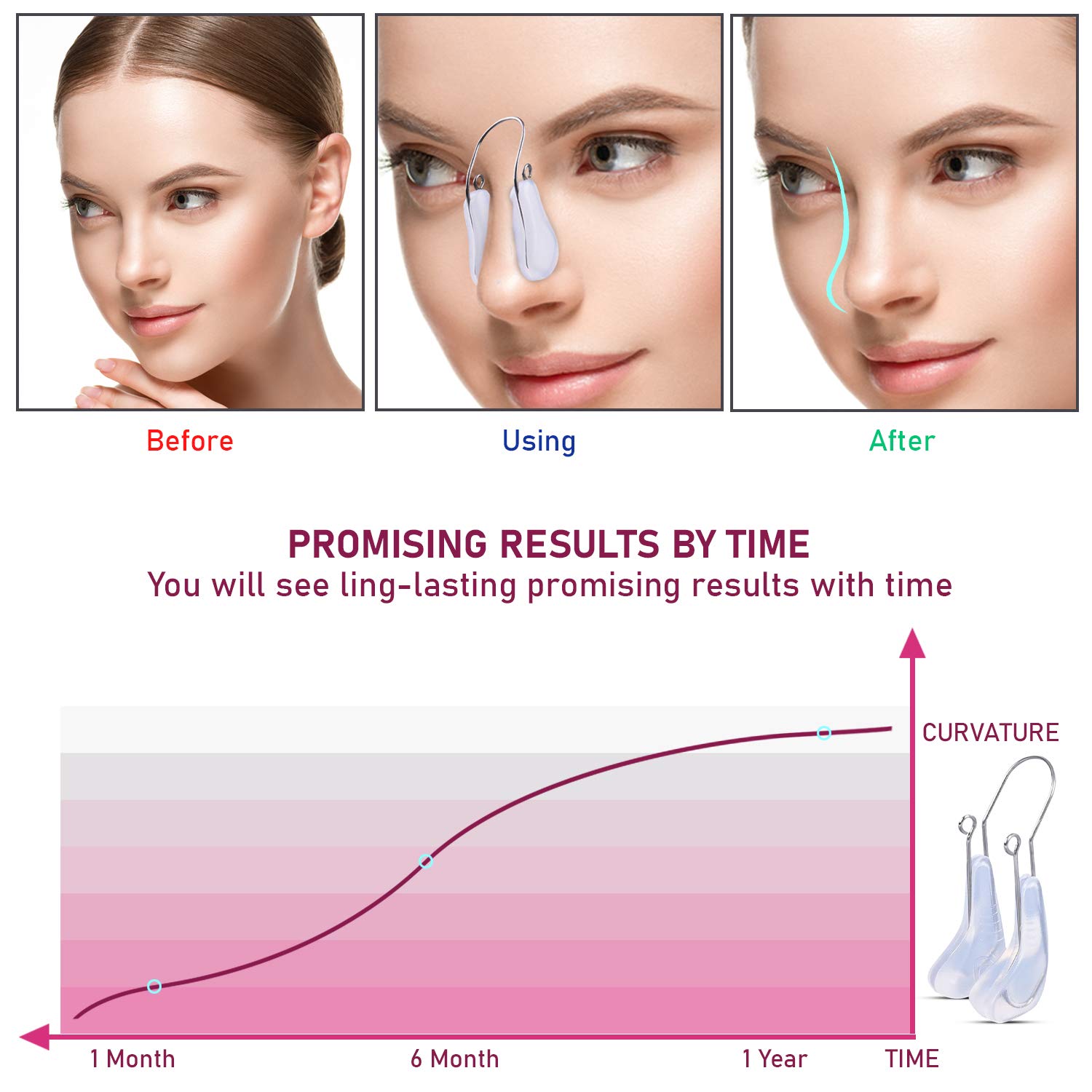 ADDIKTIONS Nose Shaper Straightener And Slimmer Clip, For Women & Girls, White