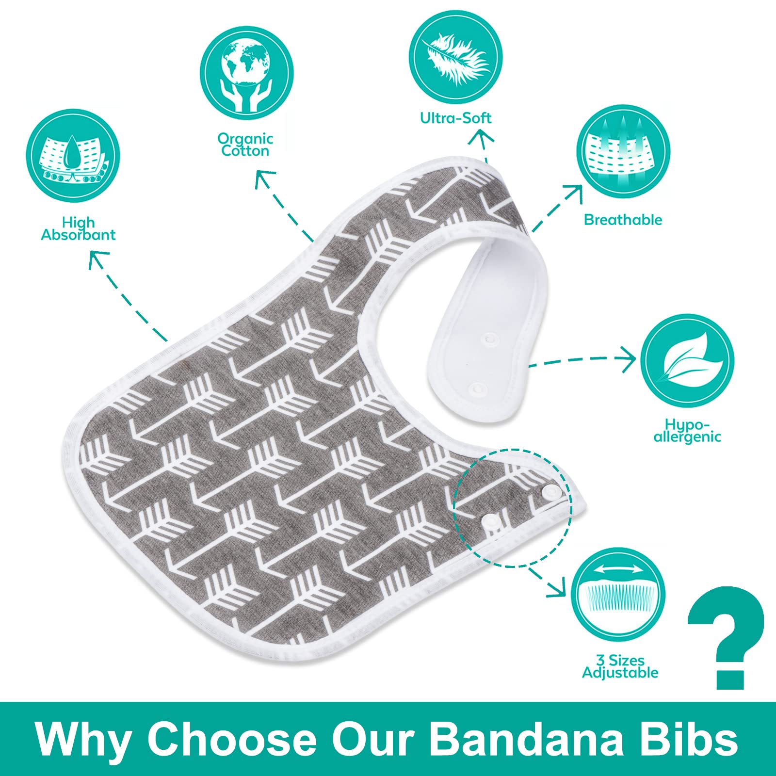 Burp Cloths & Baby Bibs Set 2-in-1 Cotton Super Absorbent and Soft Baby Spit Up Burping Rags for Boys and Girls