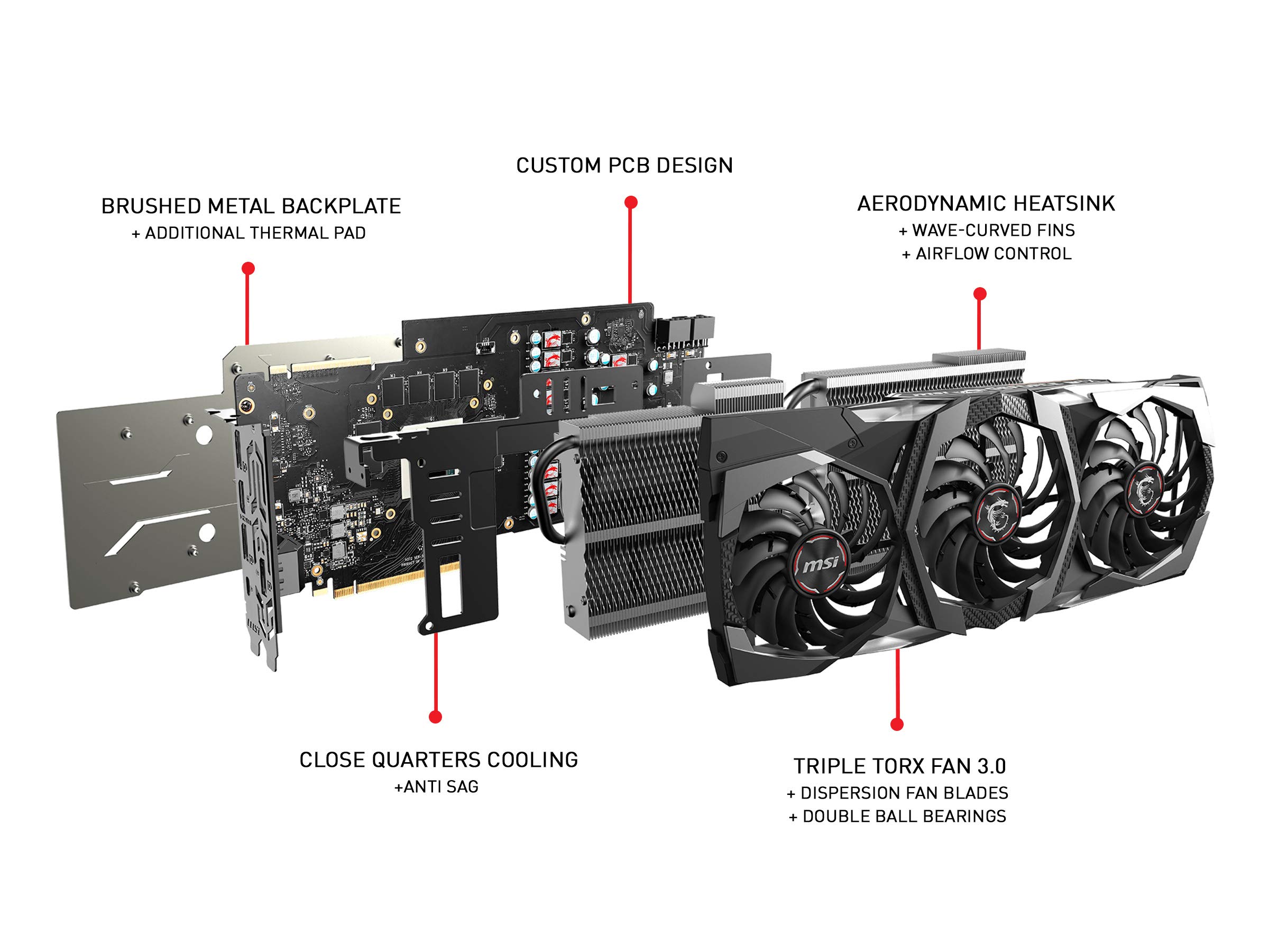 MSI Gaming GeForce RTX 2080 8GB GDRR6 256-bit VR Ready Graphics Card (RTX 2080 GAMING X TRIO)