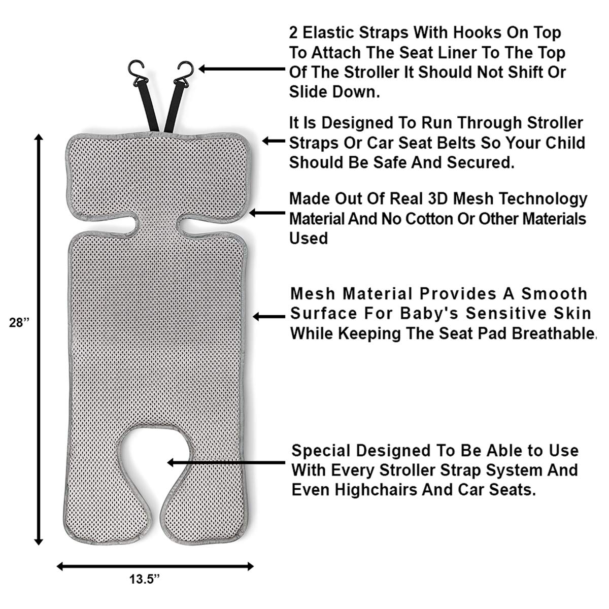 Lebogner 3D Air Mesh Cool Baby Seat Liner for Strollers, Car Seats, Jogger, Bouncer and More, Thick Cushion Seat Pad Protector, Supports Newborns, Infants, and Toddlers, Installs Quick and Easy, Grey