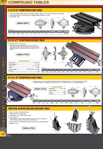 HHIP 3900-0027 5-1/2 x 12 Inch Compound Slide Table