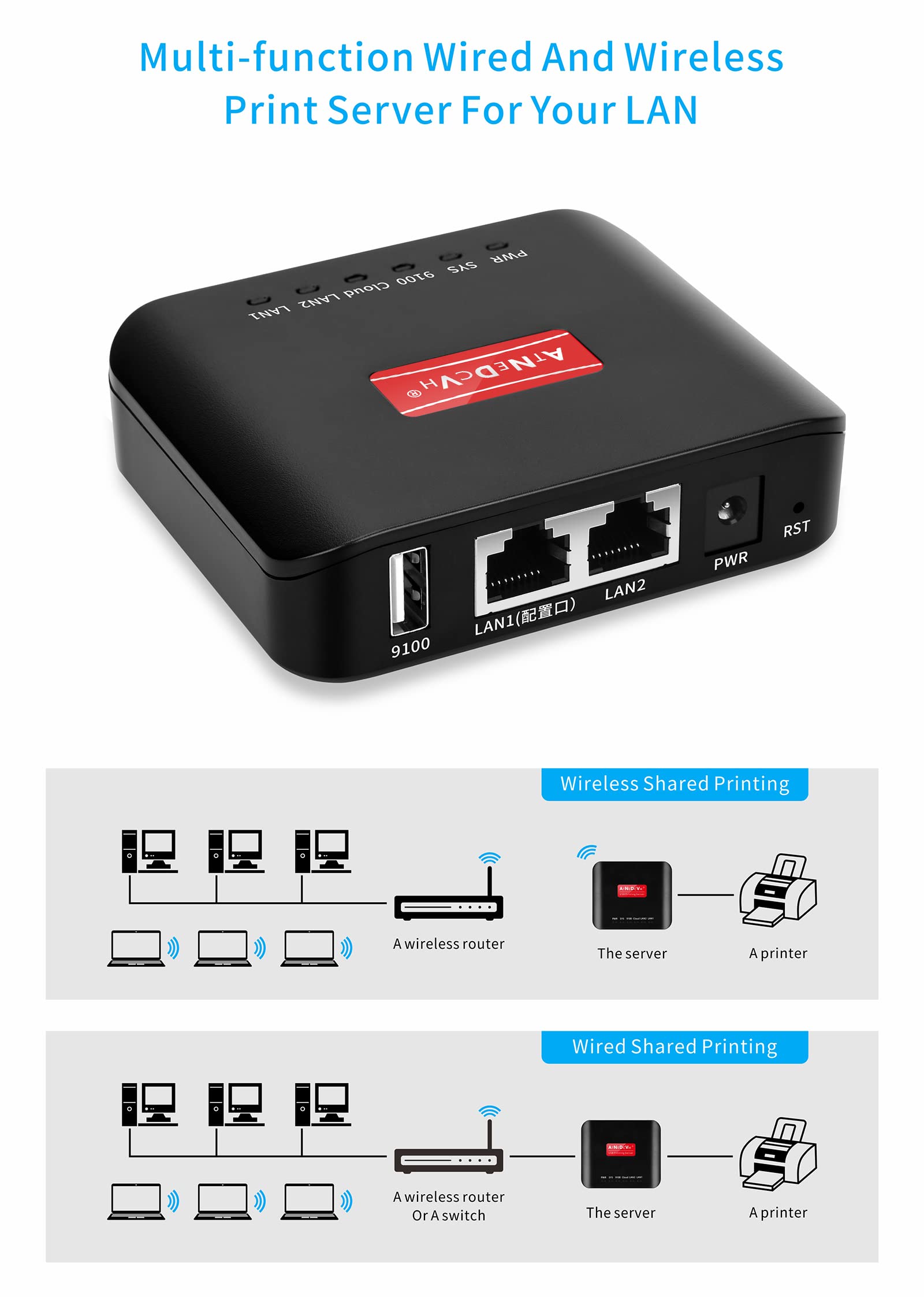 ATNEDCVH USB 2.0 Multifunctional WiFi Print & Scan Server,USB Wireless Extender Sharer,10/100Mbps RJ45 LAN 1 Port USB Over Ethernet Extension Adapter for Win 7 8 10 / Mac/Linux OS (Black)