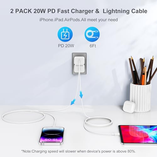iPhone Charger iPad Charger Original 2.4A 12W USB Wall Charger Foldable Portable Travel Plug and 2 Pack Charging Cable Compatible with iPhone,iPad