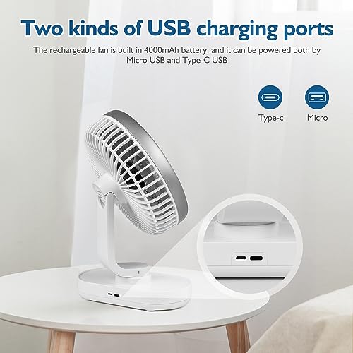 CONBOLA Small Oscillating Desk Fan Portable Table Fan Rechargeable USB Battery Powered Quiet Personal Fan Dual Adjustable Angle Desktop Air Circulate Fan with 4 Speed for Home Office Travel Outdoor