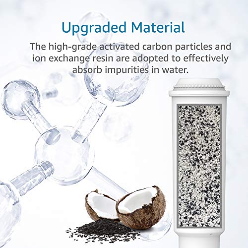 AQUACREST TÜV SÜD Certified Coffee Machine Water Filter, Replacement for Jura® Clearyl White, 64553, 7520, 60209, 68739, 62911 - Including Various Models of Nespresso®, Impressa®, 6 Pack
