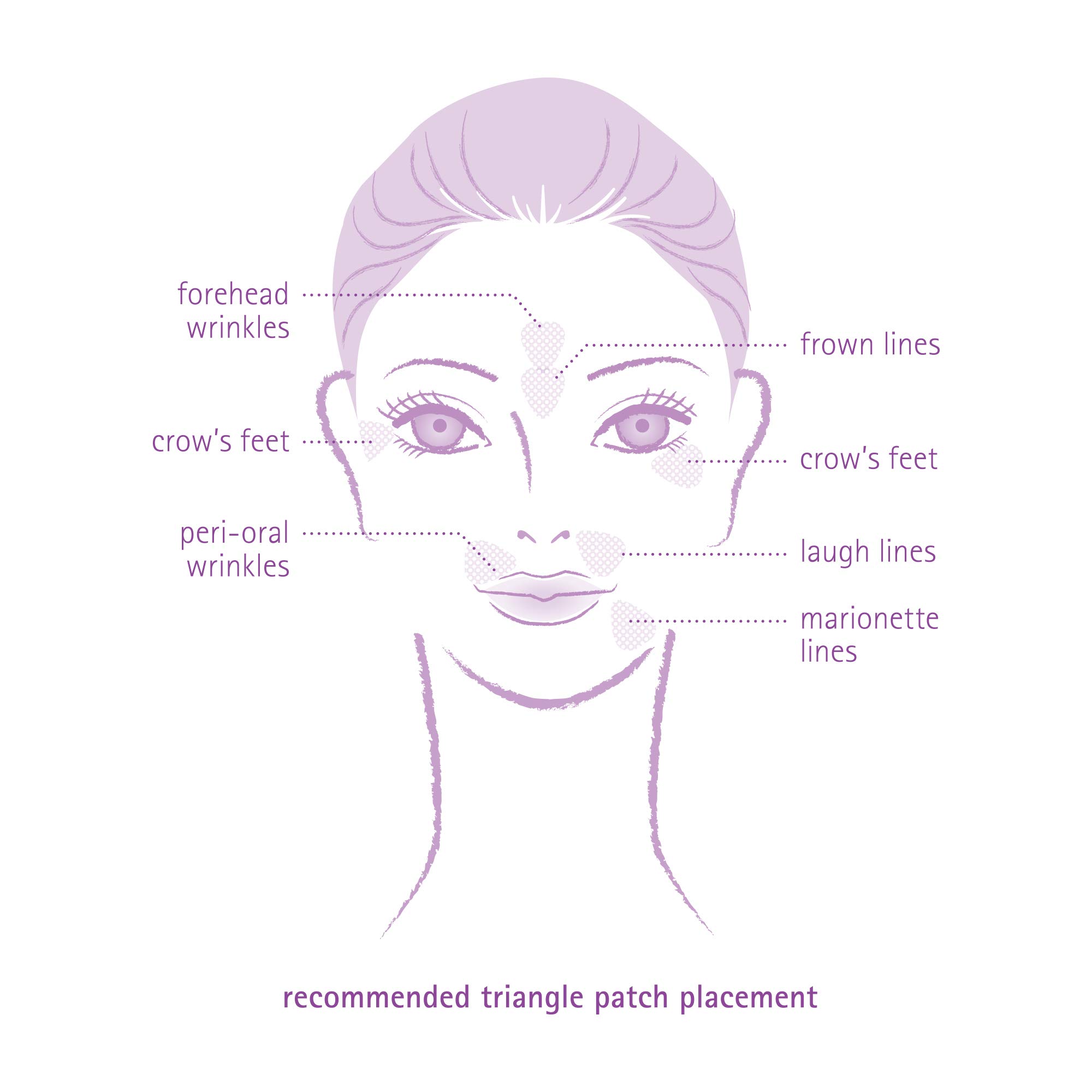Toute Nuit Facial Wrinkle Patches, Face Tape, Triangle, Frown Lines, Around Eyes and Mouth, 45 Patches