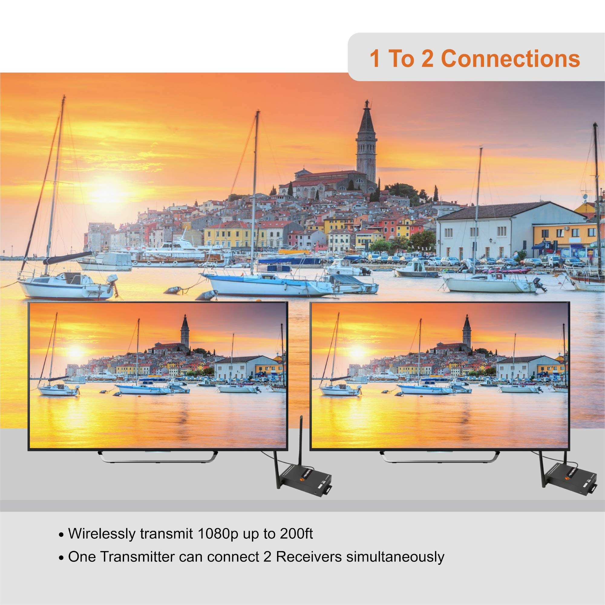 J-Tech Digital 1X2 Wireless HDMI Extender 200' Dual Antenna Supporting Full HD 1080p with HDMI Loop Output IR Passthrough (Receiver Only 1080P 200ft)