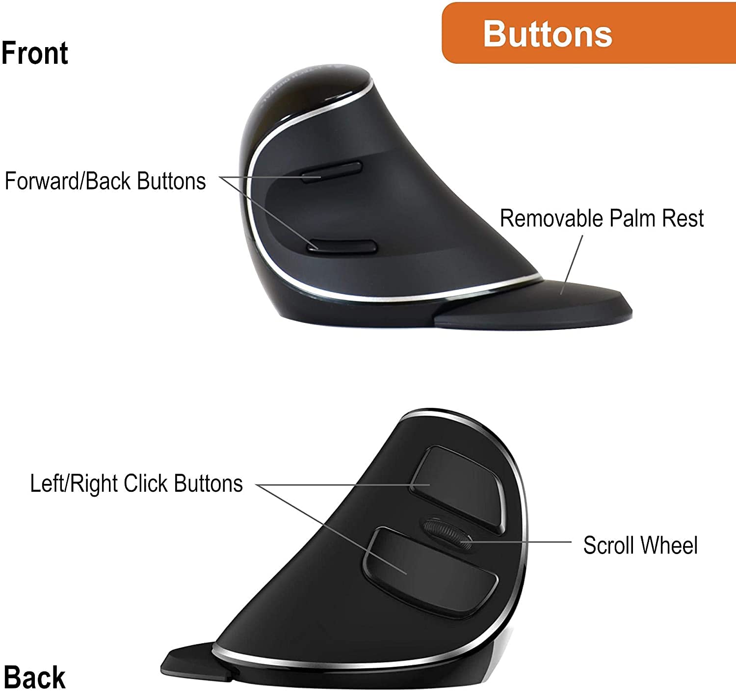 J-Tech Digital Wireless Ergonomic Vertical USB Mouse with Adjustable Sensitivity (600/1000/1600 DPI), Scroll Endurance, Removable Palm Rest & Thumb Buttons [V628P]