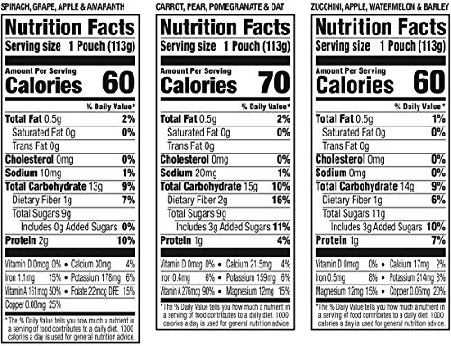 Plum Organics Mighty Veggie Blends Organic Baby Food Meals [12+ Months] Variety Pack 4 Ounce Pouch (Pack Of 18) Packaging May Vary