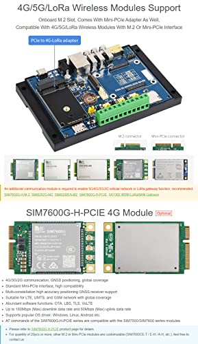 Waveshare Industrial IoT Wireless Expansion Module Designed for Raspberry Pi Compute Module 4