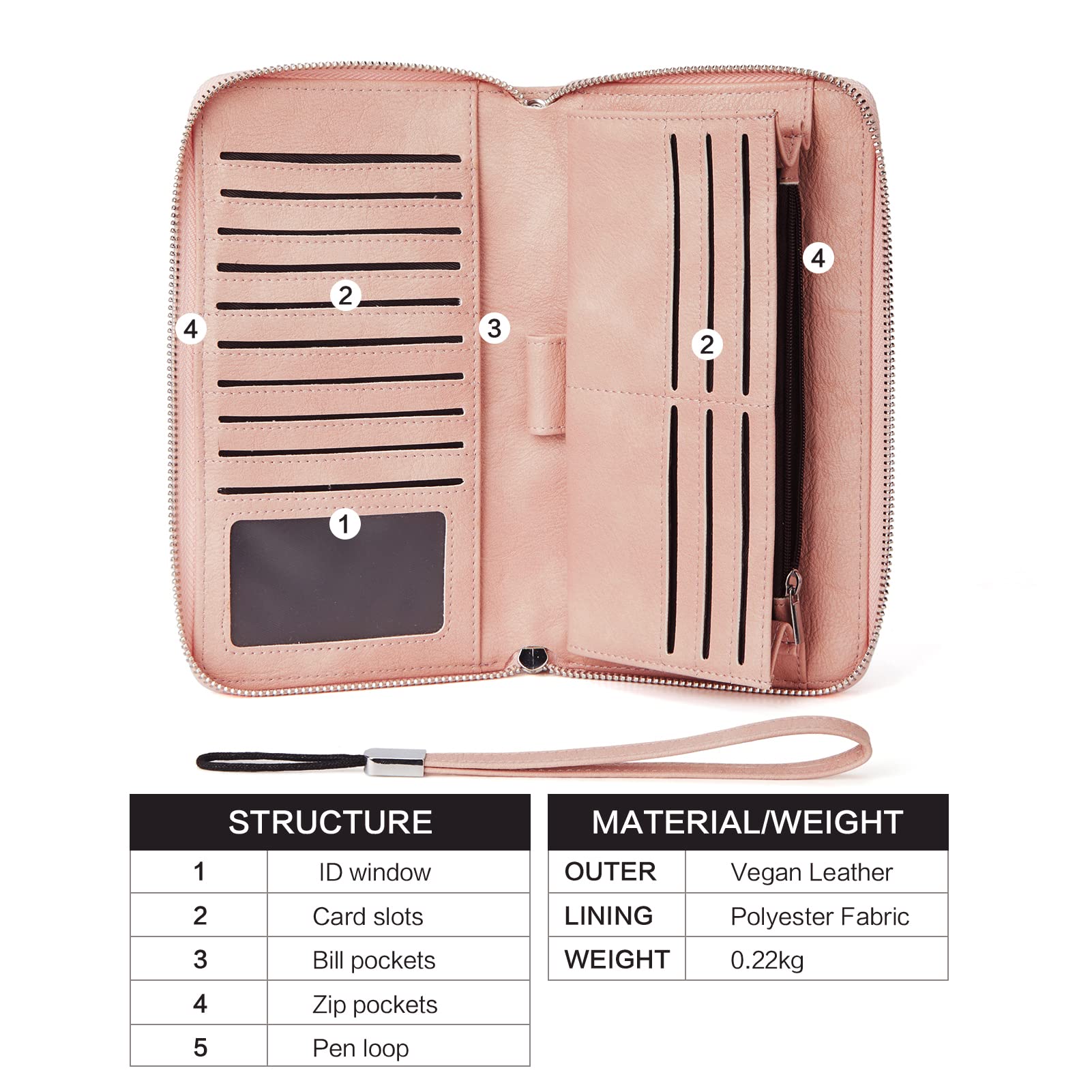 BROMEN Womens Wallet RFID Blocking Large Capacity Wristlet Phone Holder Zip Around Leather Clutch Purse Pink