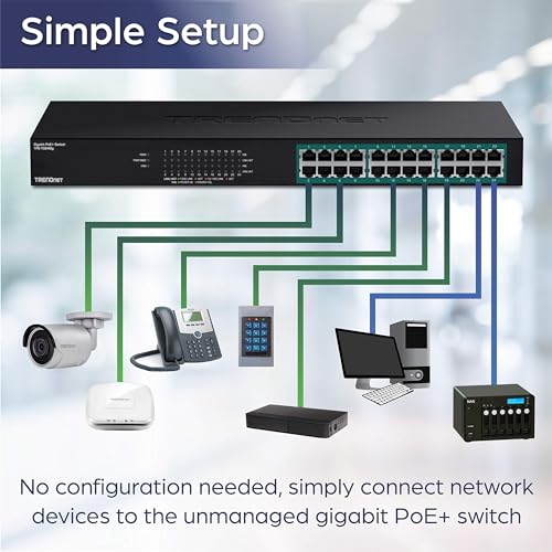 TRENDnet 24-Port Gigabit PoE+ Switch, 24 x Gigabit PoE+ Ports, 370W Power Budget, 48Gbps Switch Capacity, RackMount Kit Included, Ethernet Network Switch, Metal, Lifetime Protection, Black, TPE-TG240G