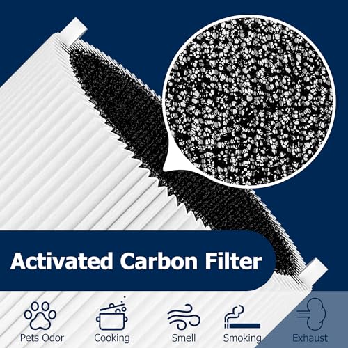ROMON 2 Pack Blue Pure 511 Filter Replacement for Blueair Blue Pure 511 Air Purifier, 2-in-1 True HEPA and High-Efficiency Activated Carbon Filter, White
