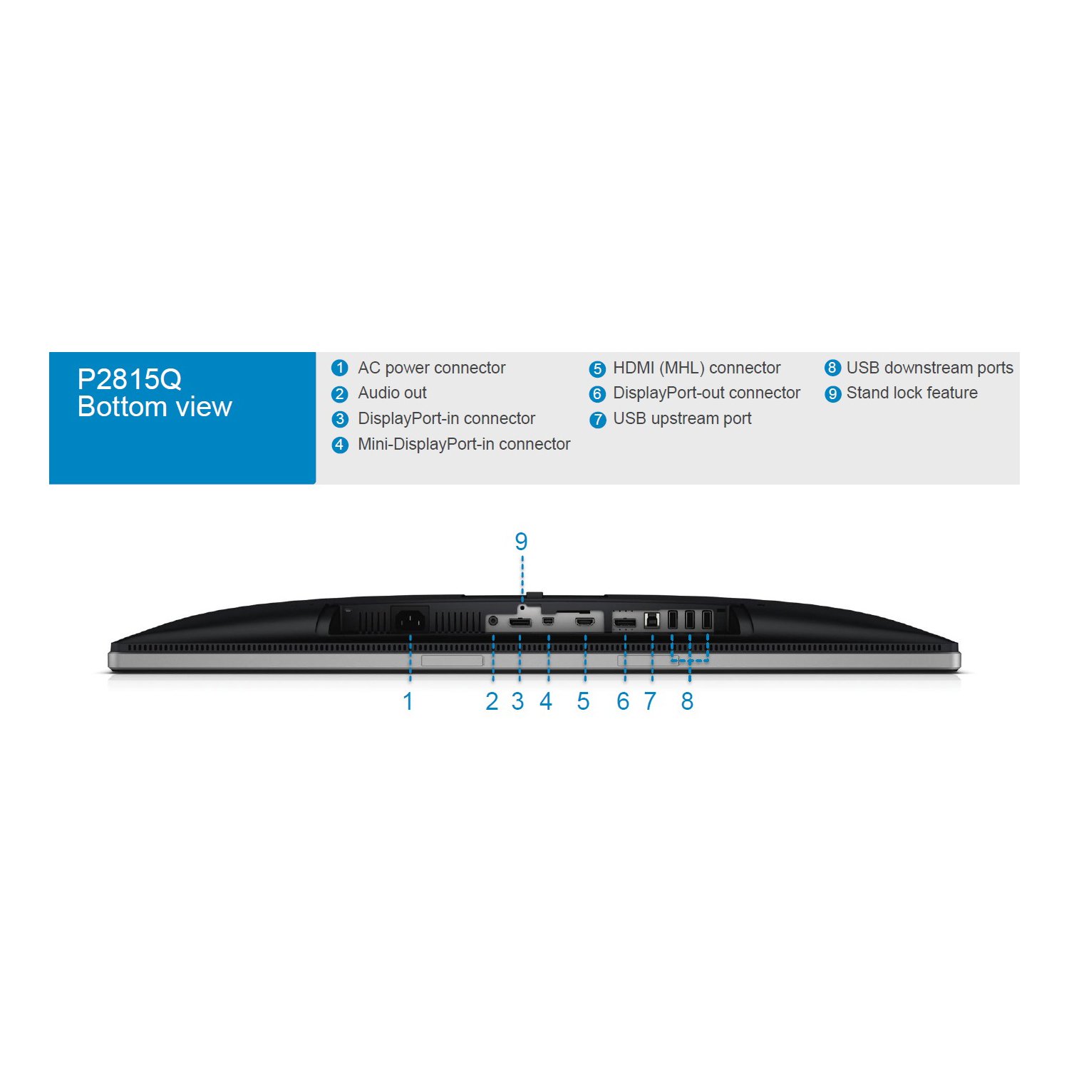 Dell P2815Q Ultra HD 28-Inch Screen LED-Lit Monitor