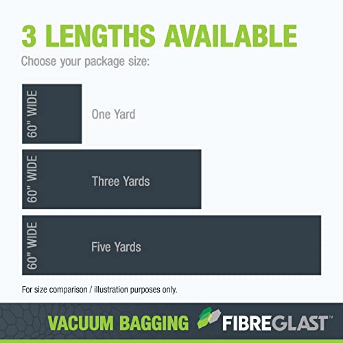 Fibre Glast Low-Temp Release Film, 5 Yds – Elite Lab Vacuum Bagging Supplies, Degassing Chambers & Vac Purge Kits – Seal & Stabilize Composites Made of Carbon, Fiberglass, Epoxy & Resin– Made in USA