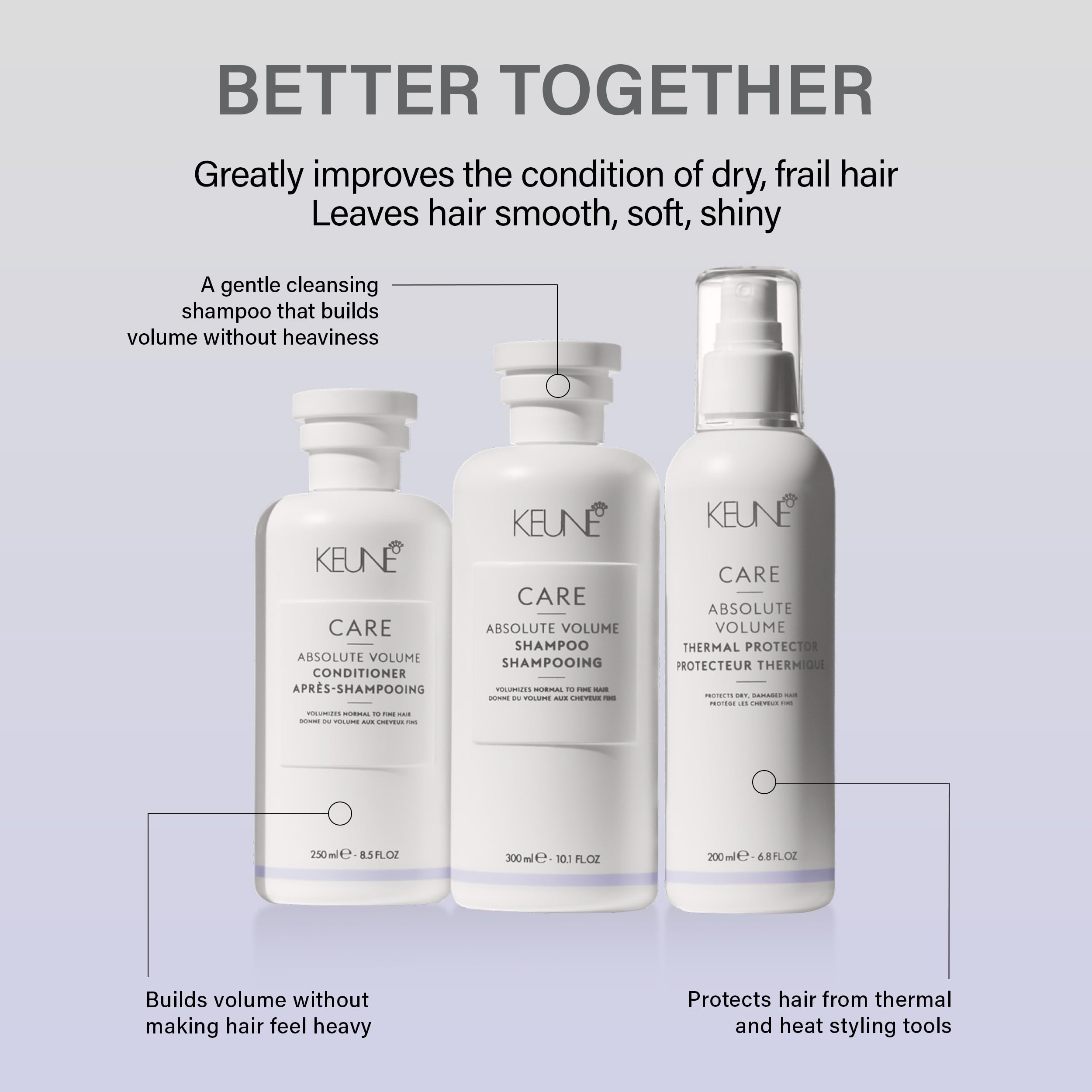 Keune Care Absolute Volume Shampoo, Volumizing & Thickening Cleanser for Fine Hair, 10.1 Fl Oz