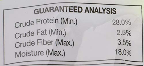 Carolina Prime Pet Chicken Breast & Sweet Tater Fillets (1lb.) - Naturally Nutricious Dog Treats
