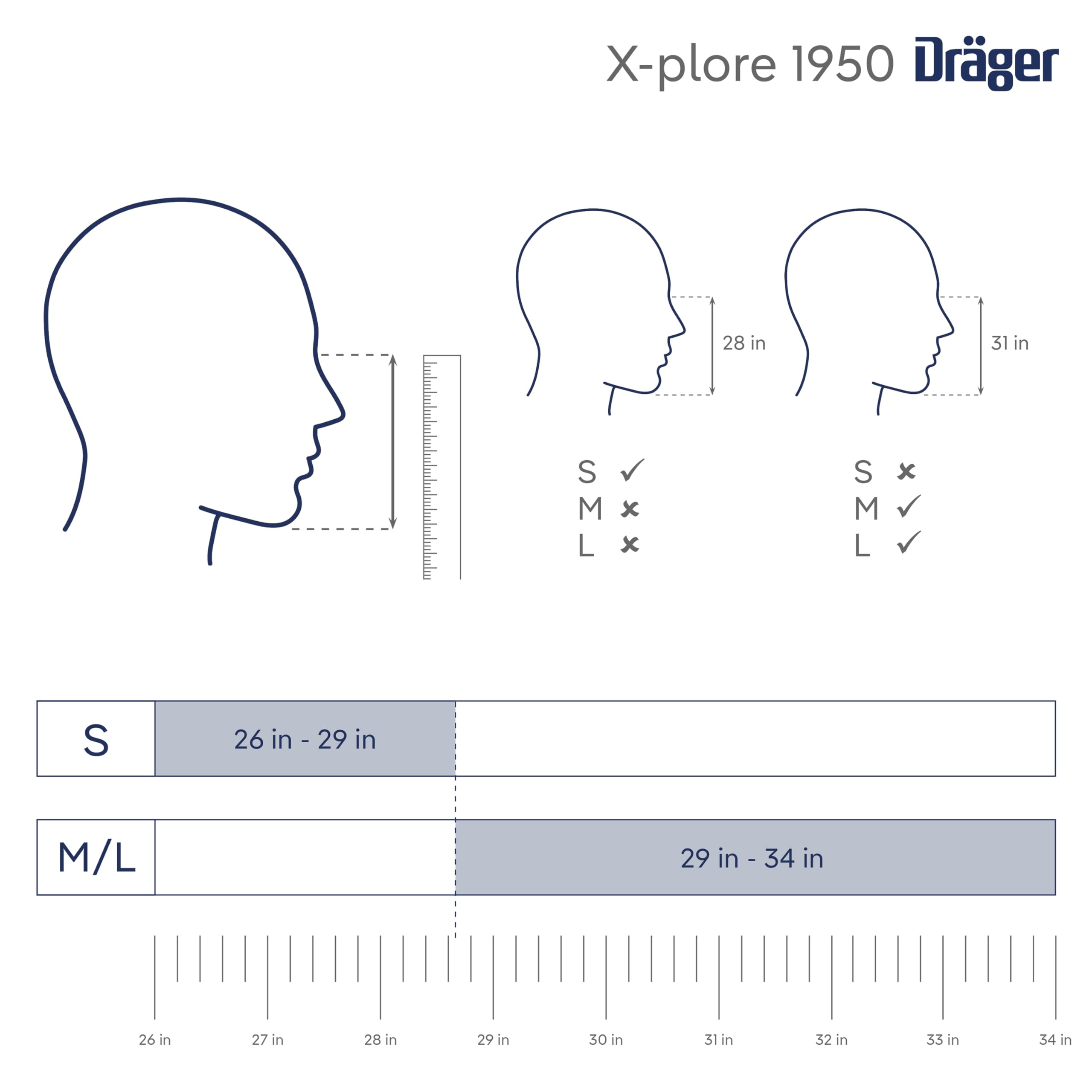 Dräger X-plore 1950 N95 respirator mask with exhalation valve, size M/L | NIOSH-approved respirator mask for construction, DIY, home improvement