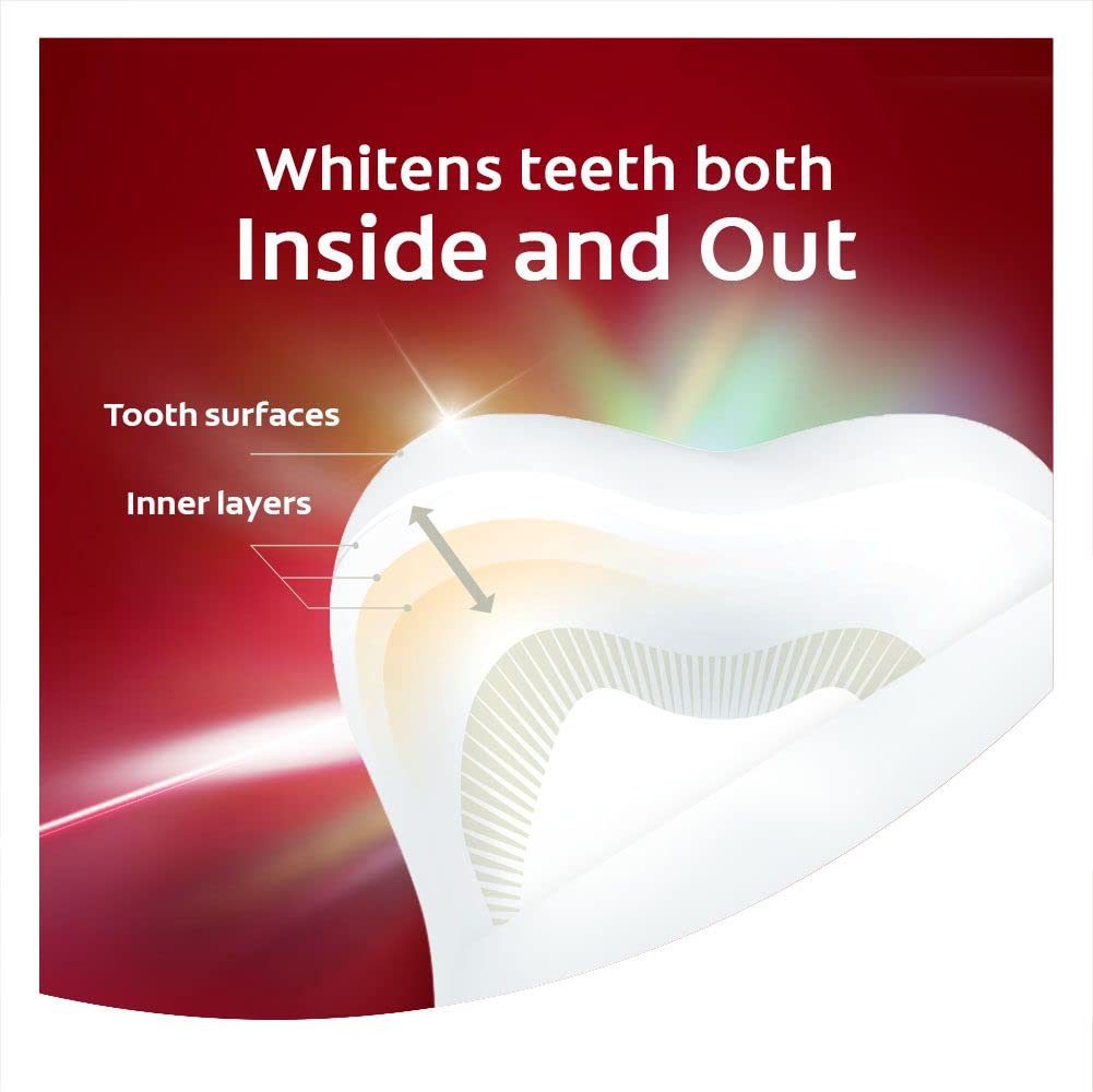 Colgate Palmolive Ow Renewal Tp 3Z Cs Sp High Impact White, 3 Oz (B082JBVYNT)