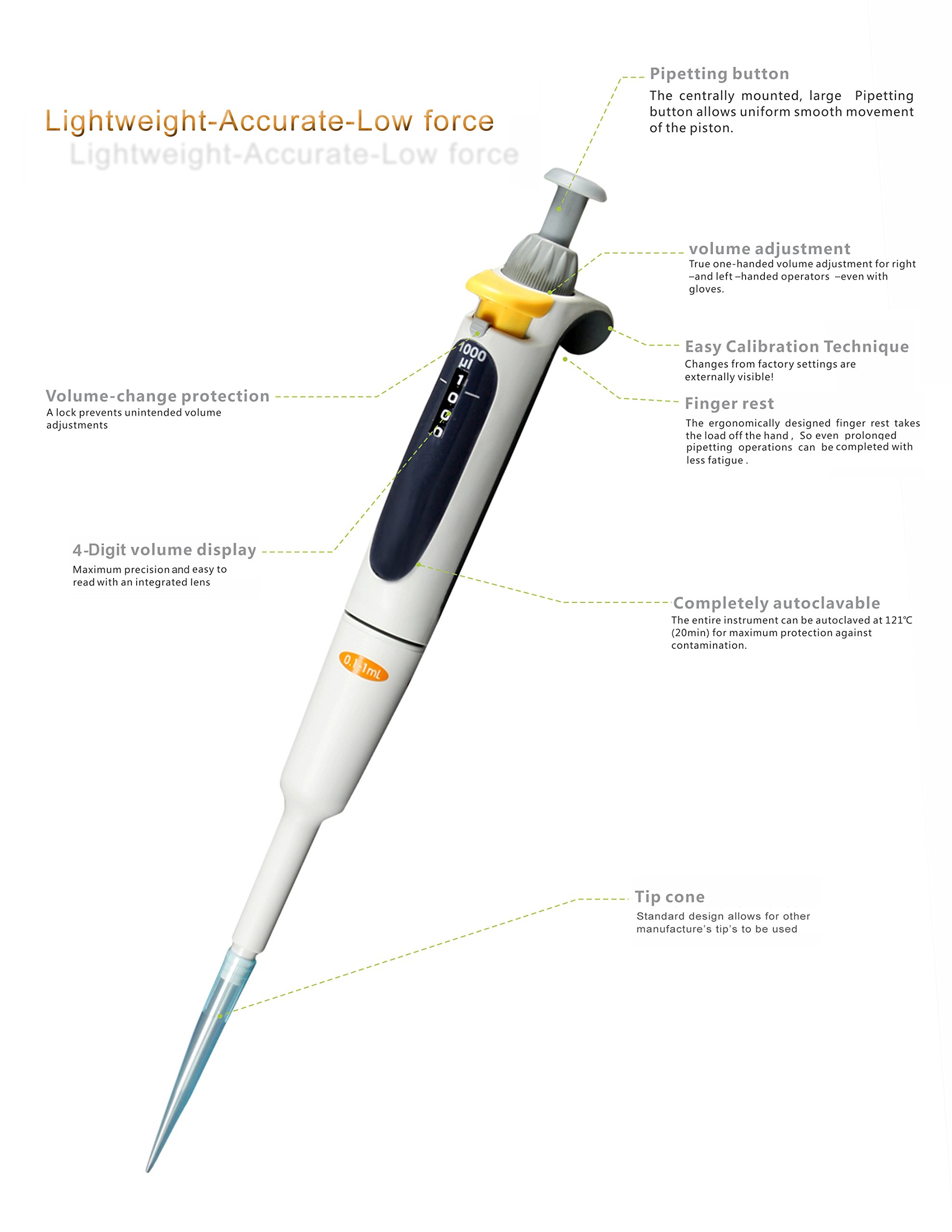 Parco Scientific PA-TP1000H Variable Volume Micropipette 100-1000µL x 1µL | True One-Handed Operation | 4-Position Volume Display | Sterilize in The Autoclave at 121°C (20 min)