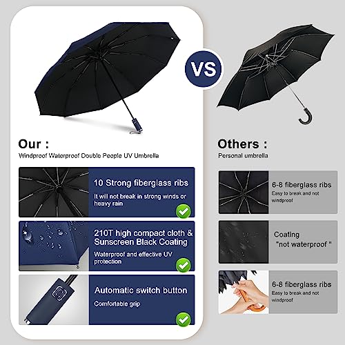 DOFOWOT Folding Umbrella UPF 50+ UV,Windproof umbrellas 10 Ribs Fibreglass, Travel Compact Umbrella UV Protection, Automatic Open & Close Umbrella for Men Women (Royal blue, 10 Ribs)
