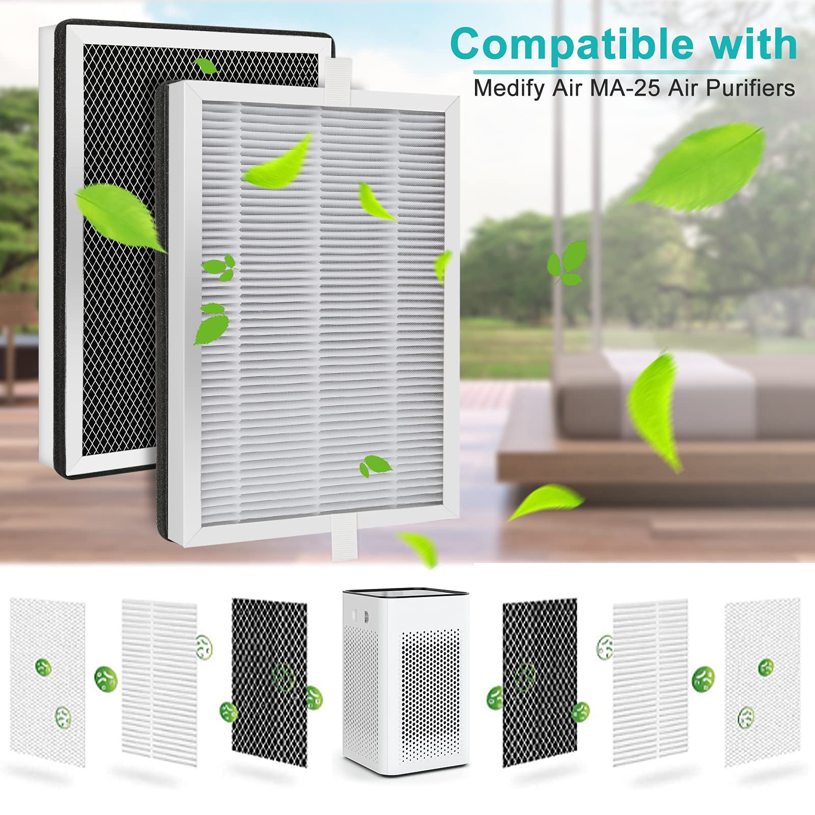 Yweller MA-25 H13 True HEPA Replacement Filter Compatible with MA-25-W1 MA-25-W2 MA-25-B1 MA-25-B2 MA-25-S1 MA-25-S2 MA-25R MA-25R-1 MA-25R-2 4Pack