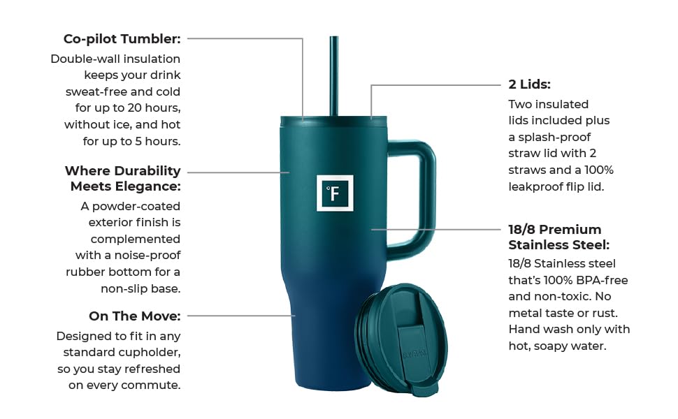 IRON °FLASK Co-Pilot 40 oz Insulated Tumbler with Straw & Flip Cap Lids - Cup Holder Bottle for Hot or Cold Drink - Leak-Proof, Double Walled - Water, Coffee Portable Travel Mug - Dark Night