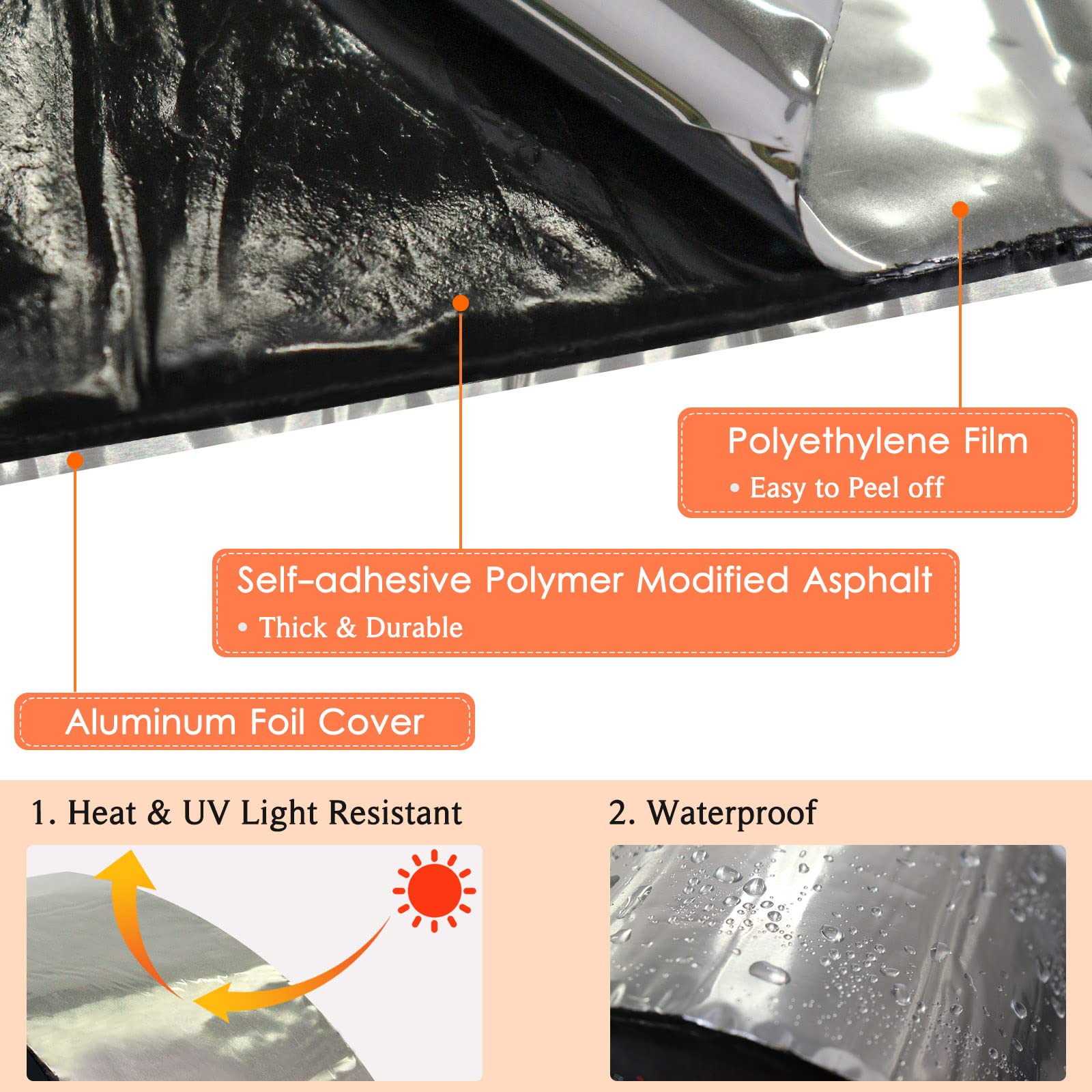 BXI Flashing Roll Tape Membrane, 4 inches X 32 Feet Thick Waterproof Patch Seal Tape, Self-Adhesive SBS Modified Rubberized Asphalt, Deck Seam Joist Leak Sealant for Roof Window Gutter Repair Outdoor