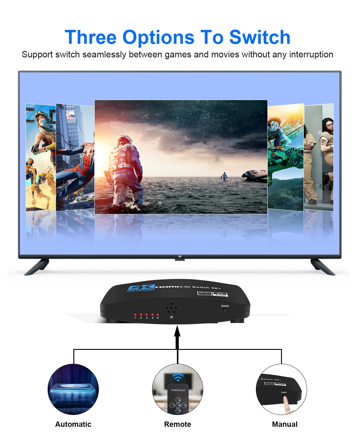 HDMI Switch 4K 60hz, 5 Port HDMI Switcher with Remote, Koopman HDMI Splitter 5 in 1 out Supports HDMI 2.0 HDCP 2.2 HDR10 3D, HDMI Selector Hub Compatible with FireStick, Roku, PS4, Xbox, Apple TV