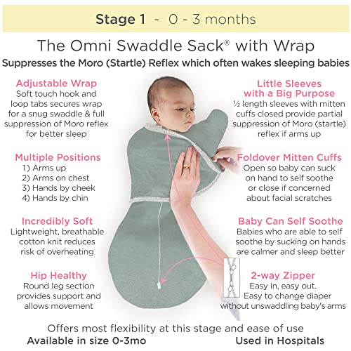 SwaddleDesigns Omni Swaddle Sack® Arms Up Half-Length Sleeves & Mitten Cuffs, Easy Swaddle Transition, Hedgehogs, 0-3 Month