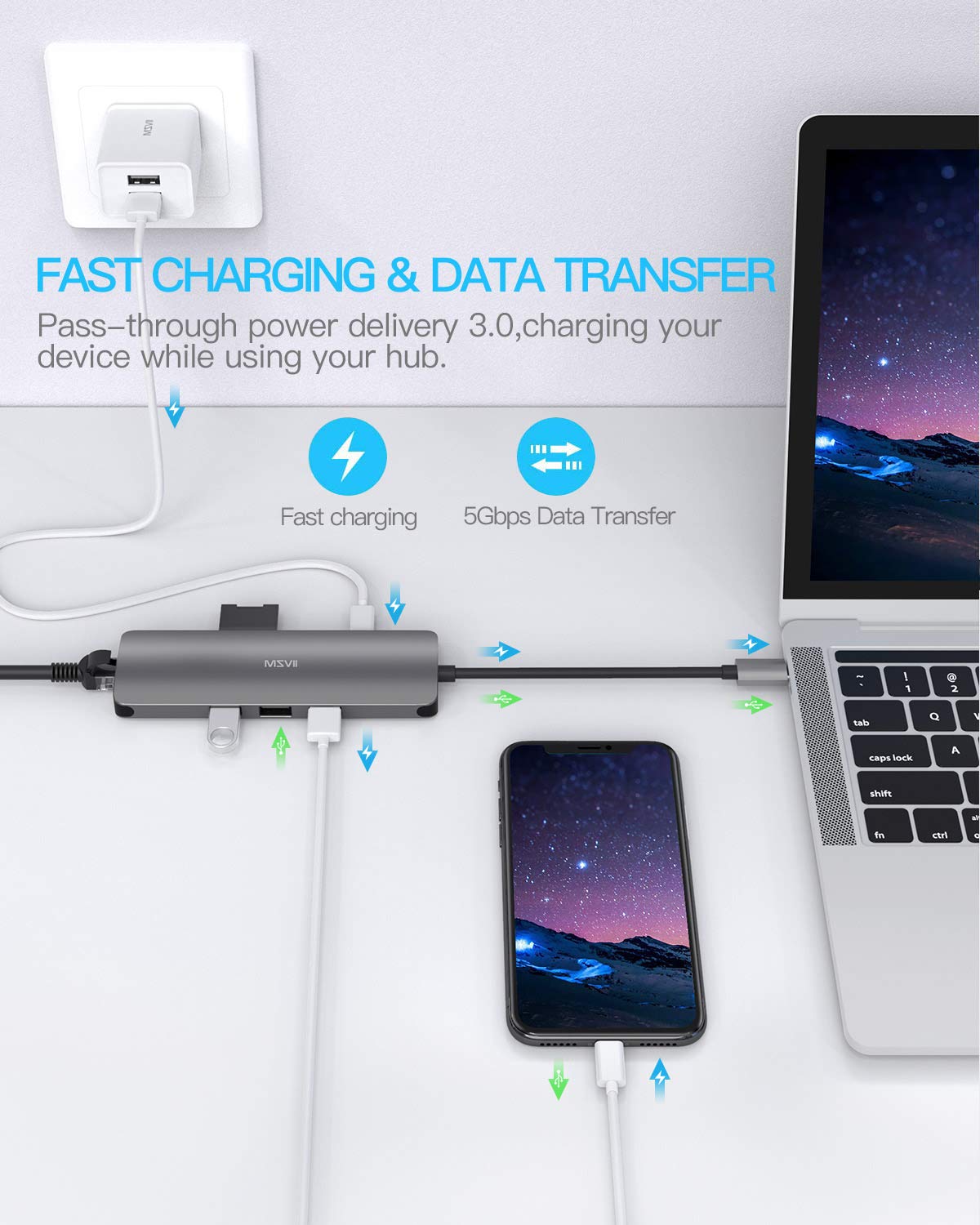 MSVII USB C Hub, 9 in 1 USB Type C Adapter with Ethernet, 4K USB C to HDMI, 3 USB 3.0 Ports, SD/TF Card Reader, 3.5mm Audio Jack, PD Fast Charging for Mac Book Pro and Other Type-C Laptops