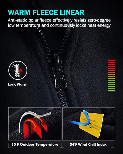 CAMEL CROWN Outdoor Jacket Men Winter Ski Jacket Windbreaker 3 in1 Hooded Rain Coat for Traveling Climbing Hiking
