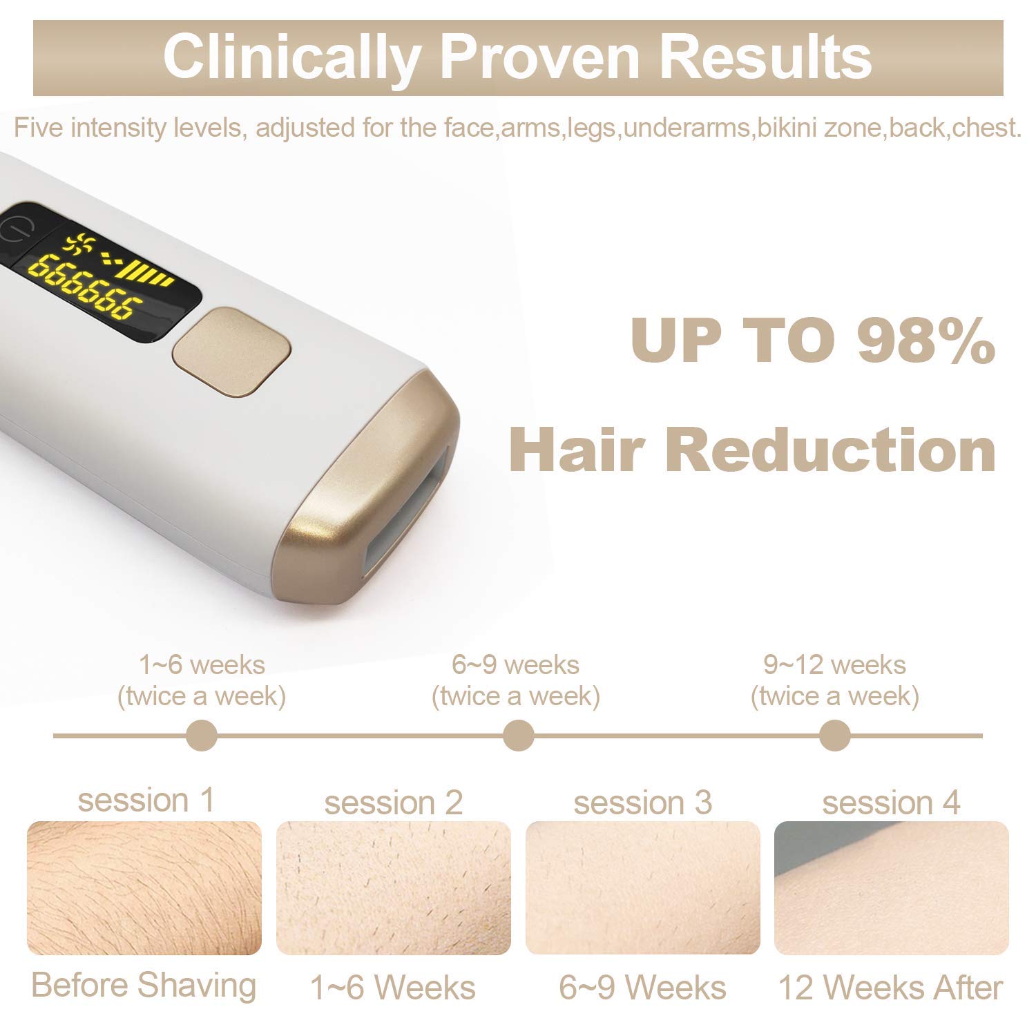 TUMAKOU Painless Permanent Hair Removal Device for Women & Men - 999,999 Flashes (Hair Removal Device)