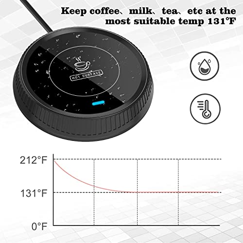 Hot Coffee Warmer Mug Heater: Electric Smart Beverage Cup Warmer Plate with Automatic Switch Gravity Sensor for Desk