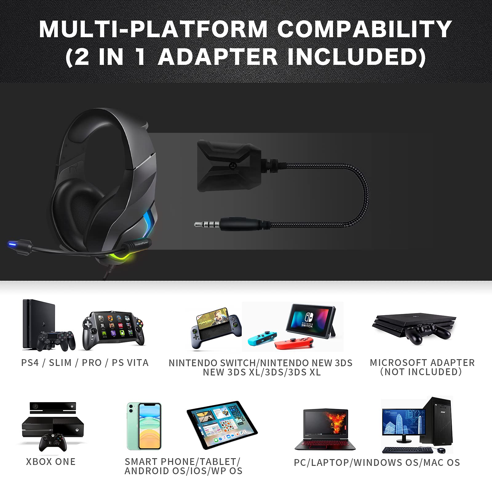 GoldenPlayer Gaming Headset with Microphone for PS5, PS4 Headset with Mic, Xbox One Headset, Gaming Headphones with mic, Wired Headsets for PC Laptop with Stereo Surround Sound & LED Light