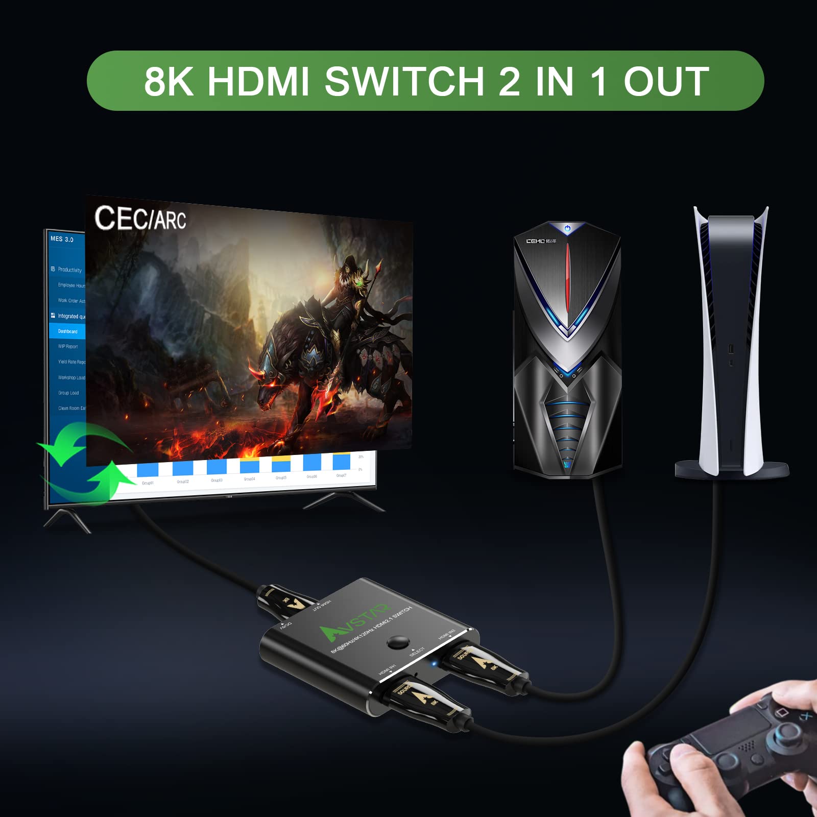 8K HDMI 2.1 Switch 2x1 8K 60Hz 4K 120Hz 48Gbps, HDMI Switch 2 in 1 Out, 2 Port HDMI Switcher Selector, Supports 3D,ARC,CEC,HDR 10,Dolby Atmos, HDCP 2.3, for QLED TV,PS5,Xbox,Fire,Stick,Roku,Blu Ray