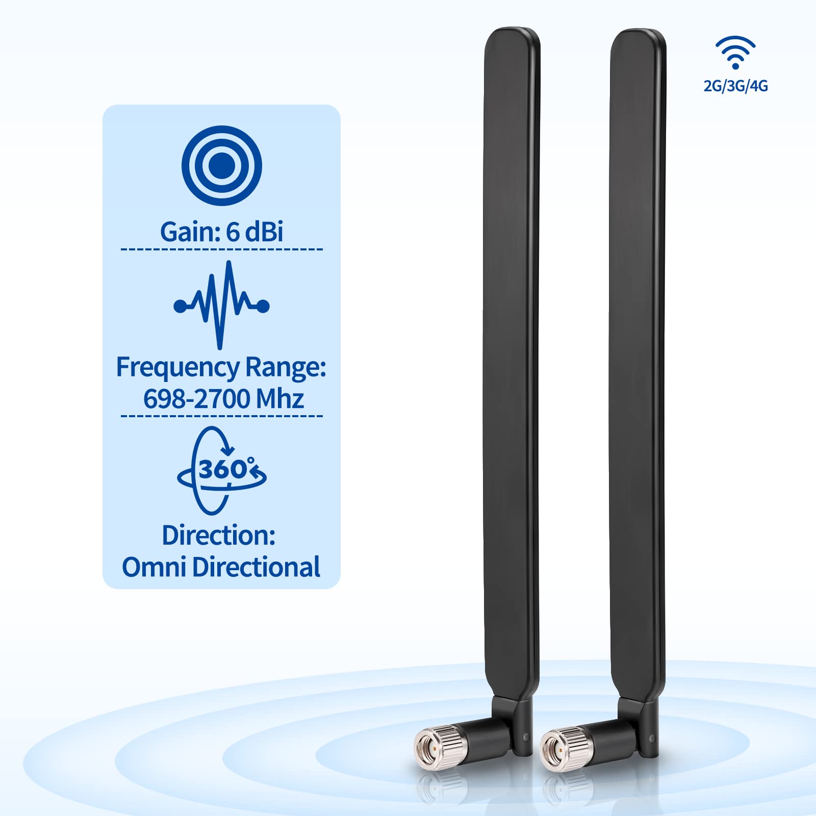 Bingfu Long Range 4g Cellular Trail Camera LTE Antenna 6dBi (RP-SMA Male)(2-Pack) Compatible with Spypoint Link Micro Solar EVO Link S Dark Trail Wildlife Hunting Game Cam Mobile Security Camera