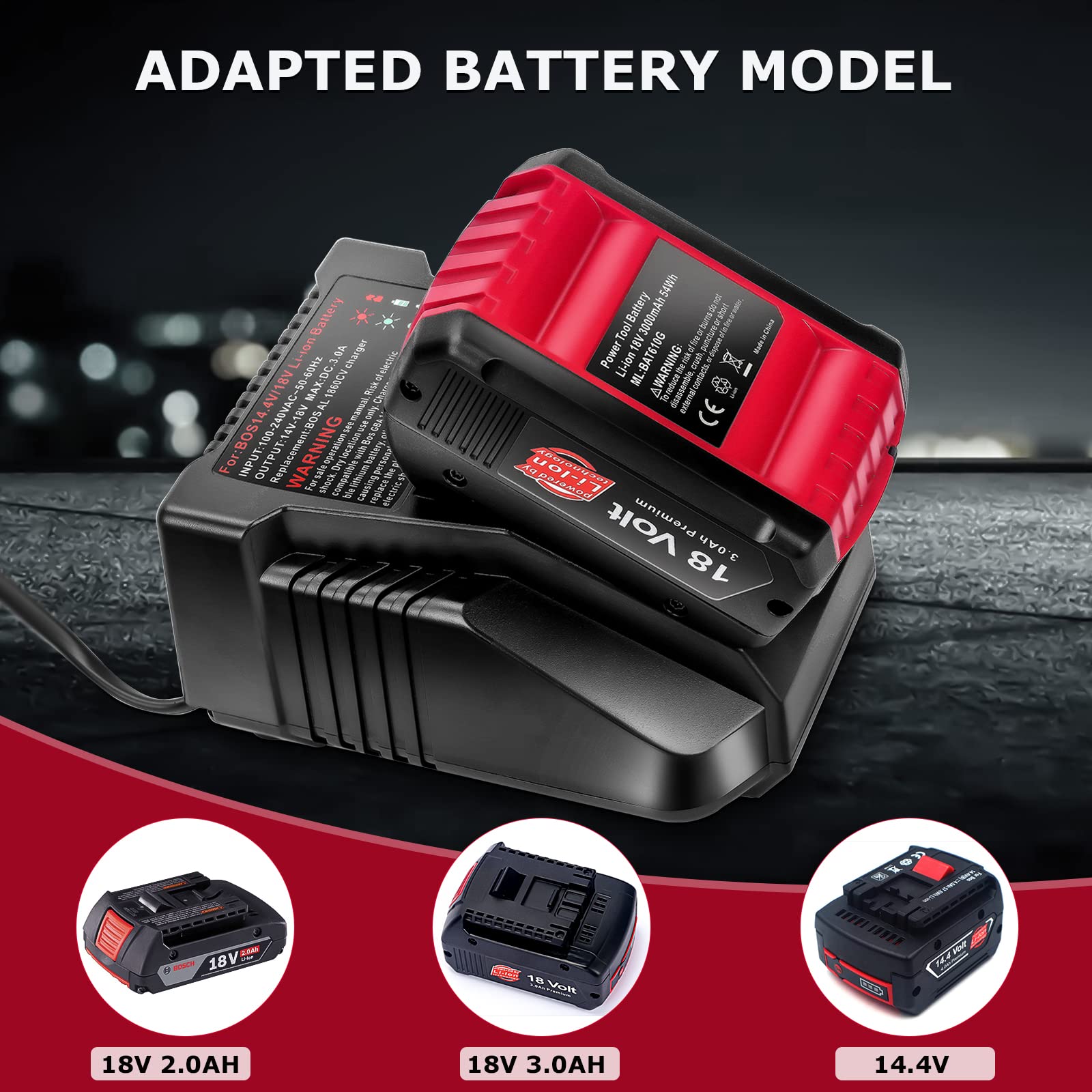 BC660 Li-ion Charger for Bosch SKC181-02 BC1880 BC630 BAT609G BAT618 2607336236 Electrical Drill 14.4V- 18V 1018K Replacement Battery (US Plug)