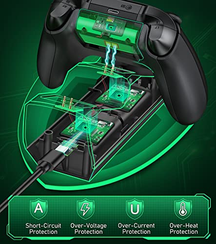 Controller Charger Station with 2x2550mAh Rechargeable Battery Packs for Xbox One/Series X|S Controller, Dual Charging Dock for Xbox One Controller Battery Pack with 4 Battery Covers for Xbox