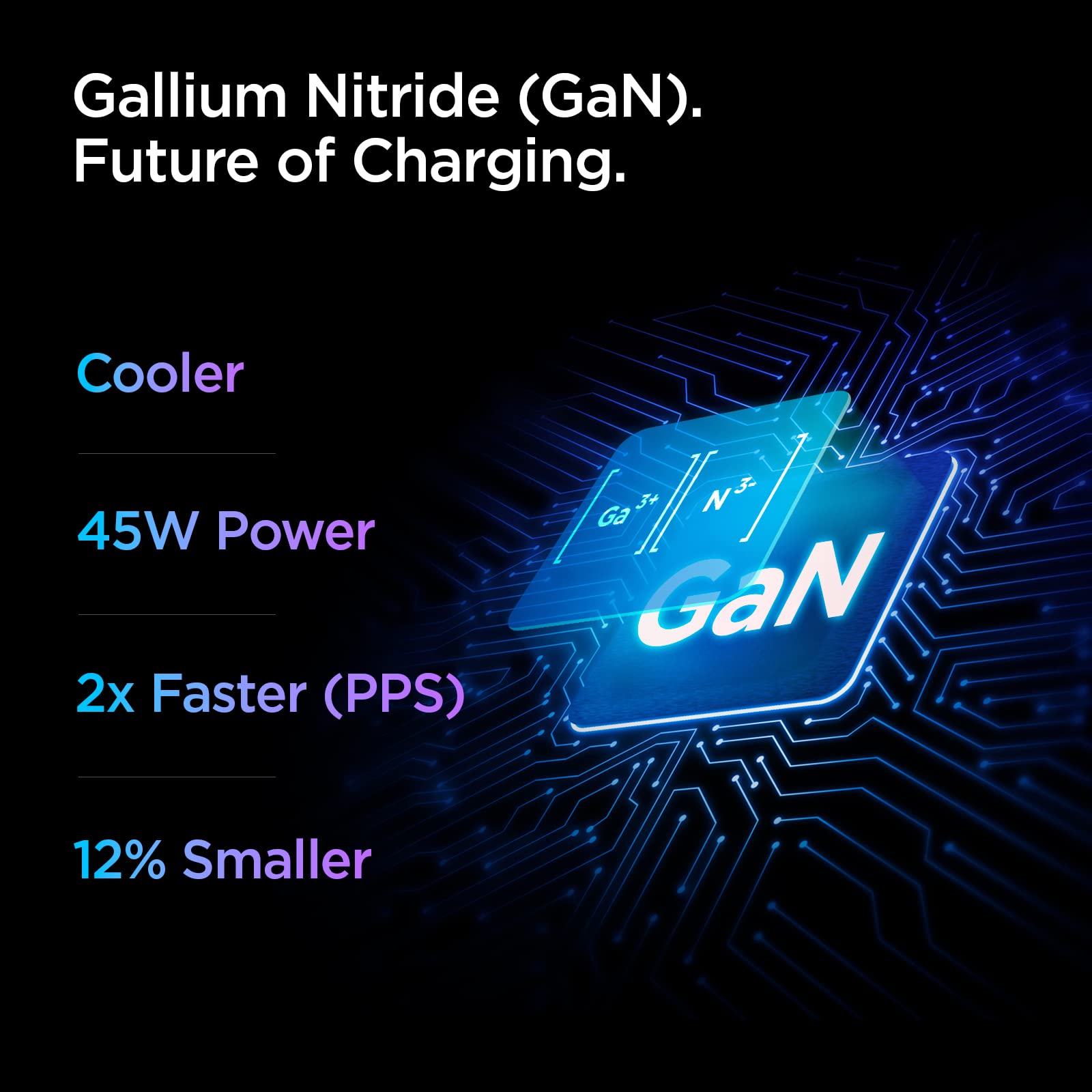 USB C Charger, Spigen [GaN Fast] 45W PD 25W PPS Super Fast Charge Type C for Galaxy S25 Ultra S25 Plus S25 S24 Z Fold Flip 6 5 4 Pixel Fold 8 8a Pro 7 Tab S9 iPad (Cable Included/Foldable Plug)