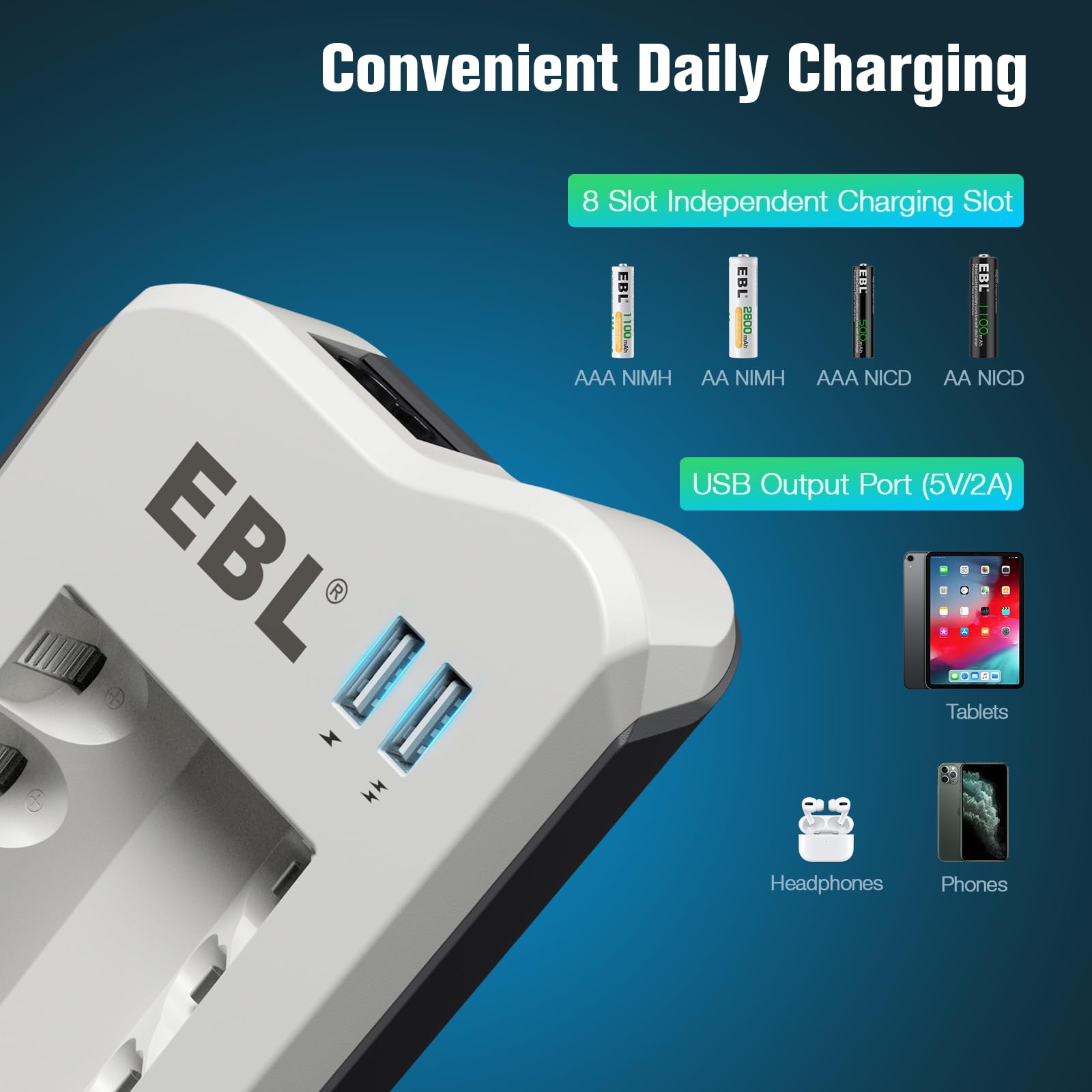 EBL AA AAA Battery Charger, 8 Slot Independent Charger for NiMH NiCD Rechargeable Batteries with 2 USB Fast Charging Ports